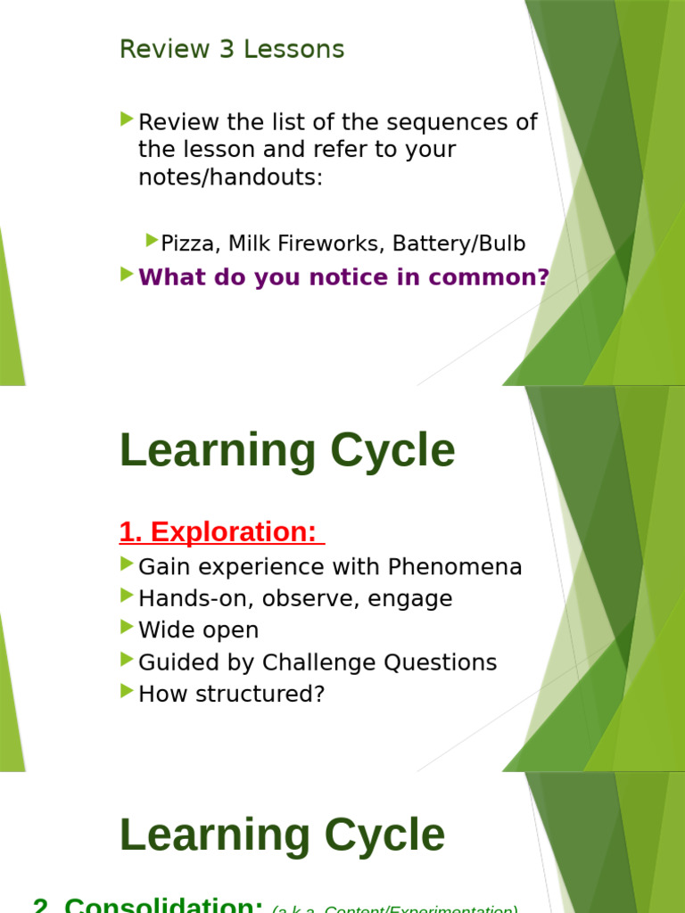 Understanding the Learning Cycle: 3 Lessons | PDF