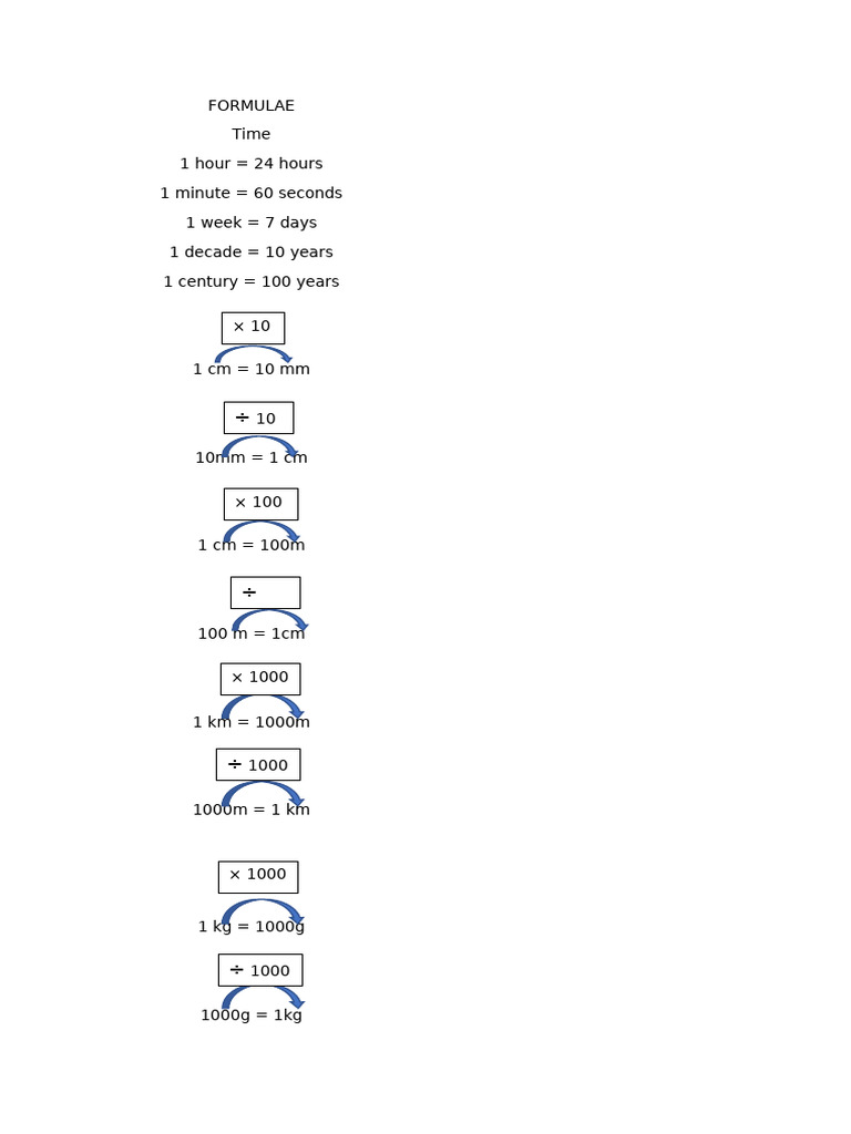 Formula Matematik | PDF