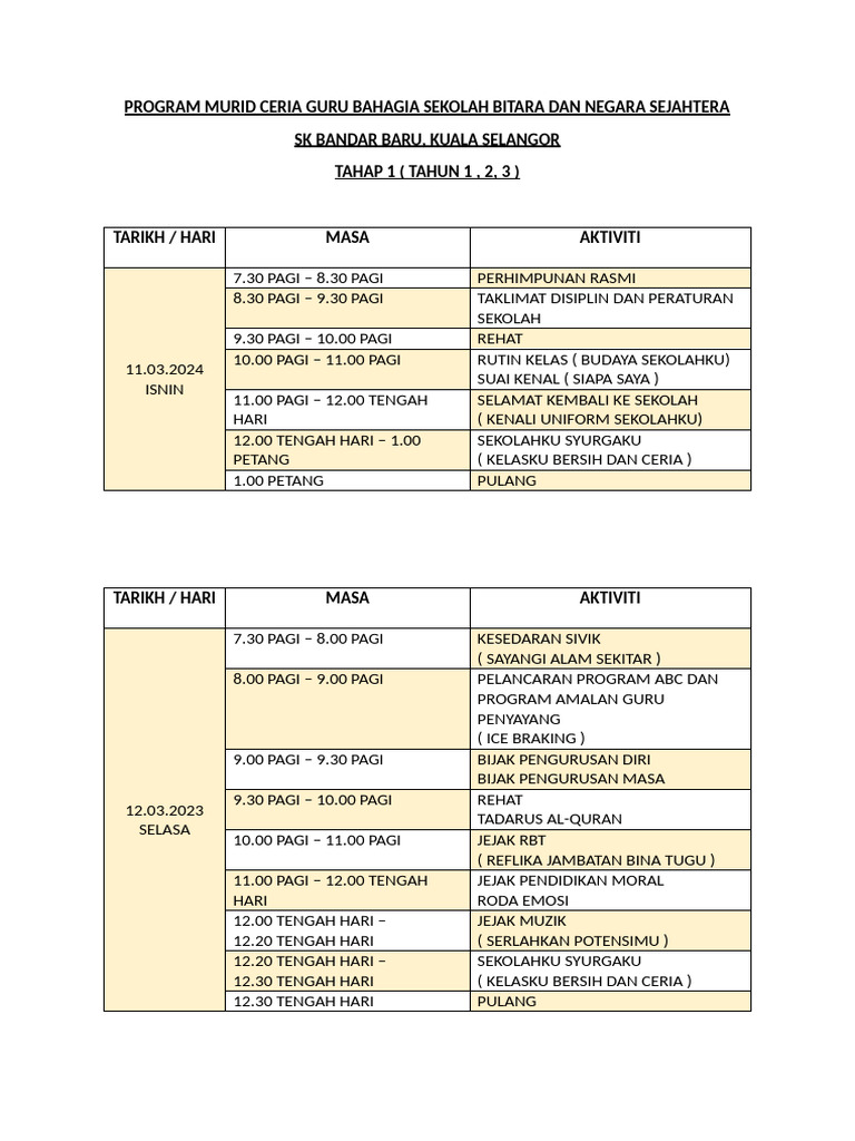 Jadual Abc Tahap 1 Minggu Pertama Persekolahan Sesi 2024 | PDF