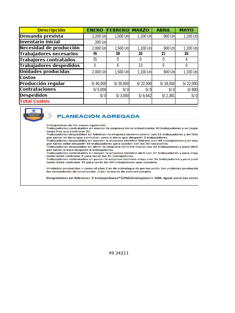 Ejercicio 2 Planeacion Agregada | PDF