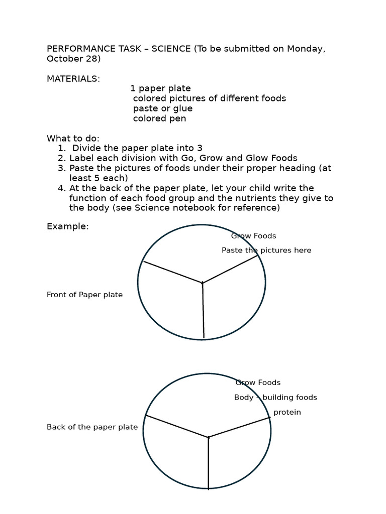 Performance Task Science q2 | PDF