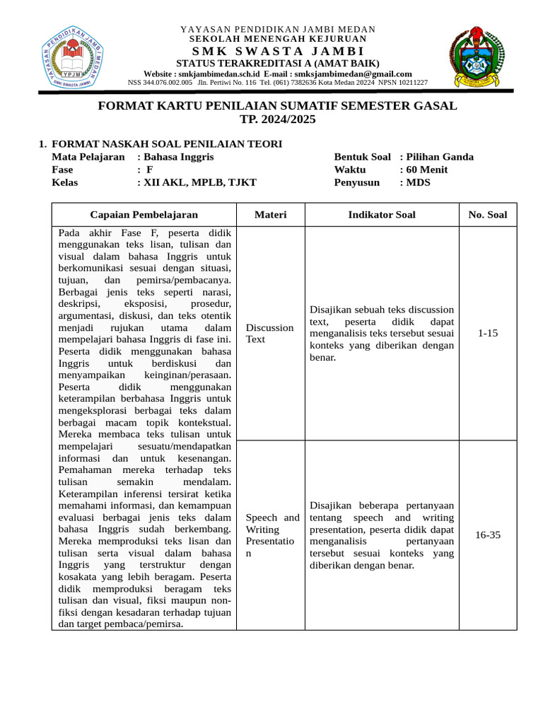(B.ing) Format Soal Penilaian Sumatif Sem Gasal Tp. 2425 | PDF | Social Media | Popular Culture ...