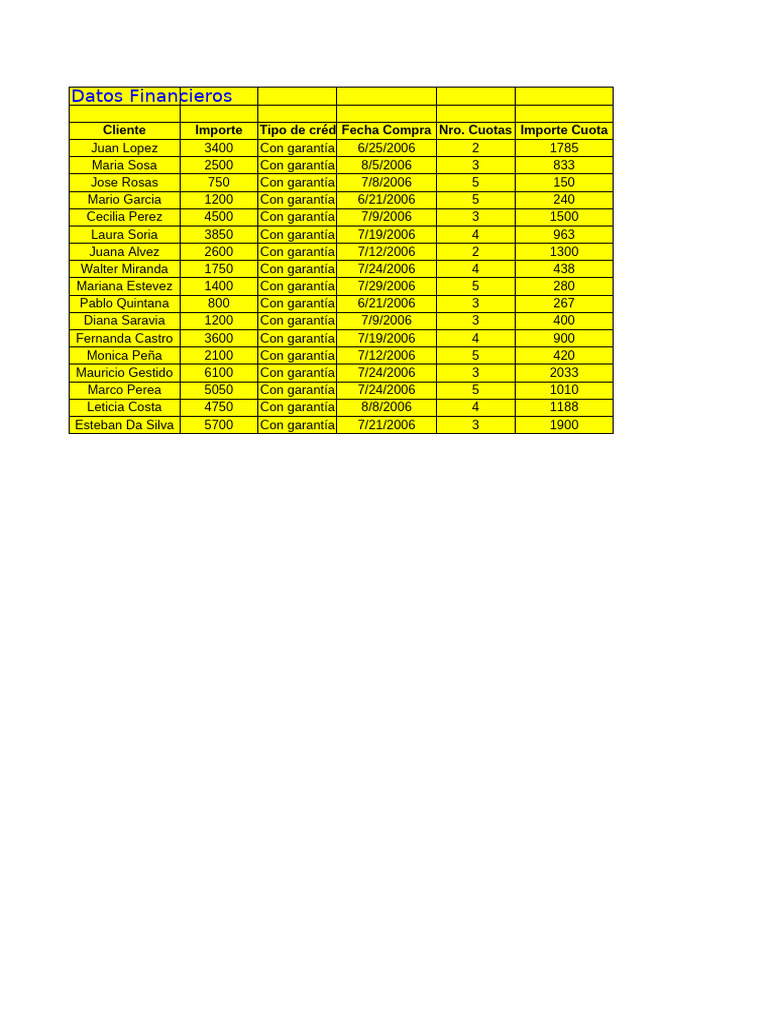 Ejercicio 3 EXCEL | PDF | Dólar