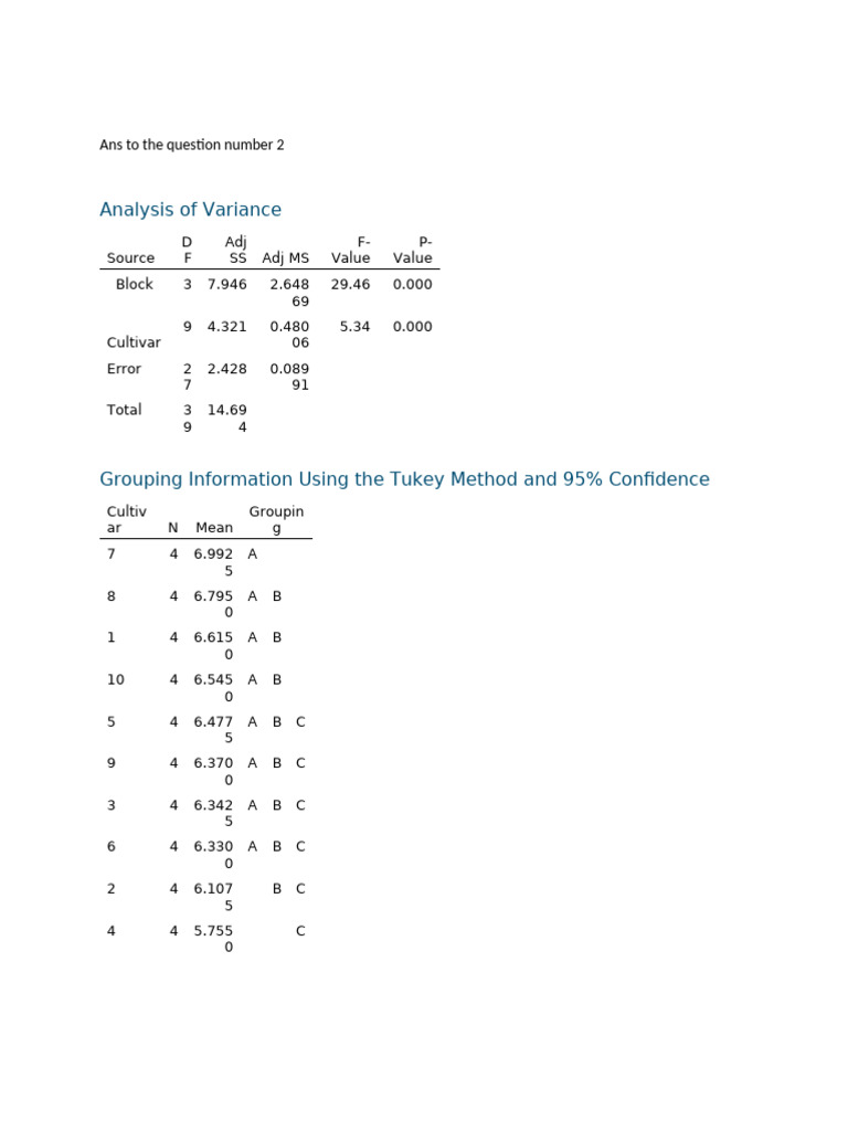 Research Methodology | PDF | P Value | Statistics