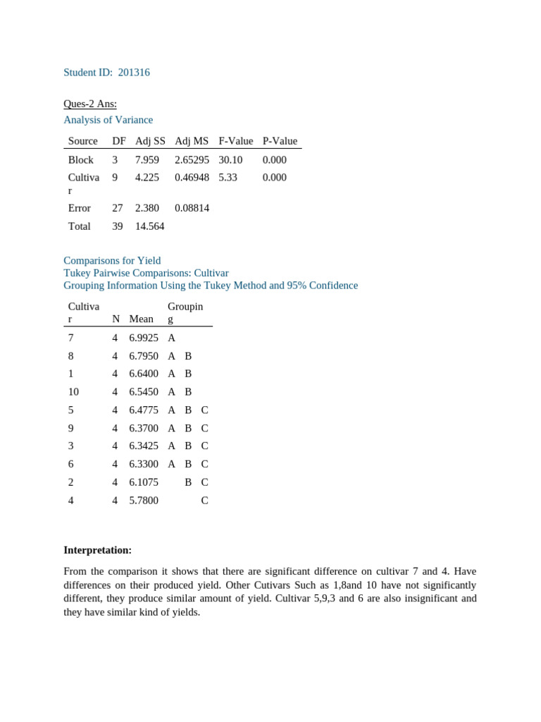 RM Sessional | PDF | Analysis Of Variance | Multivariate Statistics