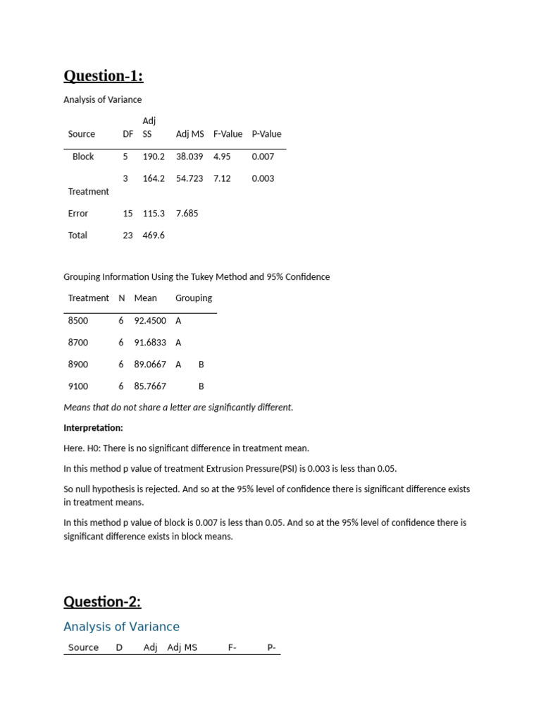 Question 2 | PDF | P Value | Analysis Of Variance