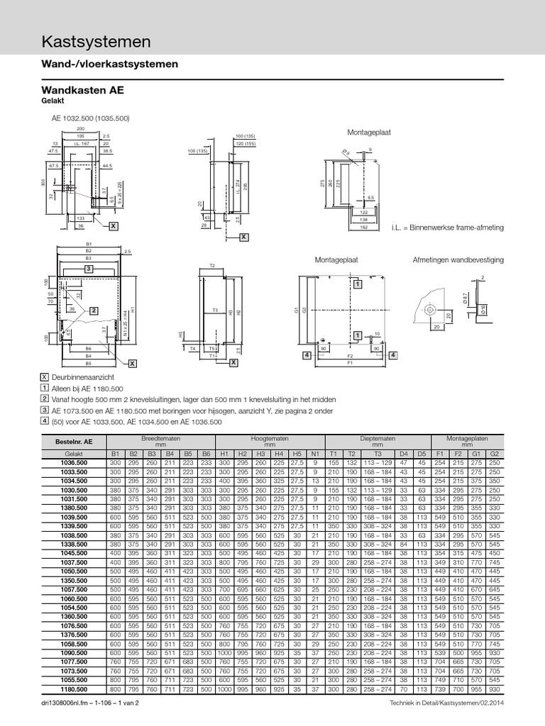 Rittal AE Enclosures Technical Details NL | PDF