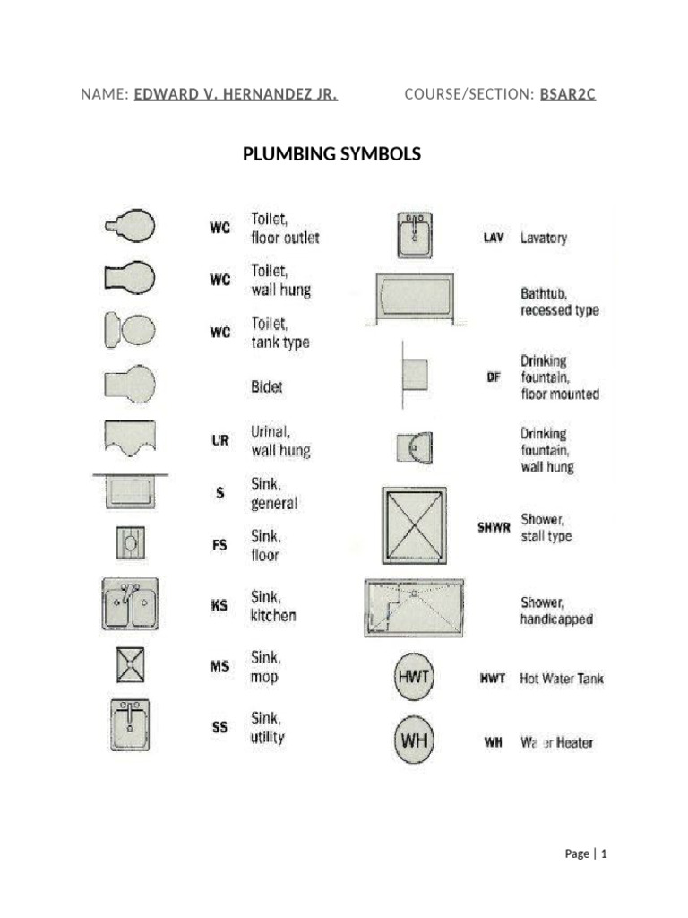 Plumbing Symbols | PDF