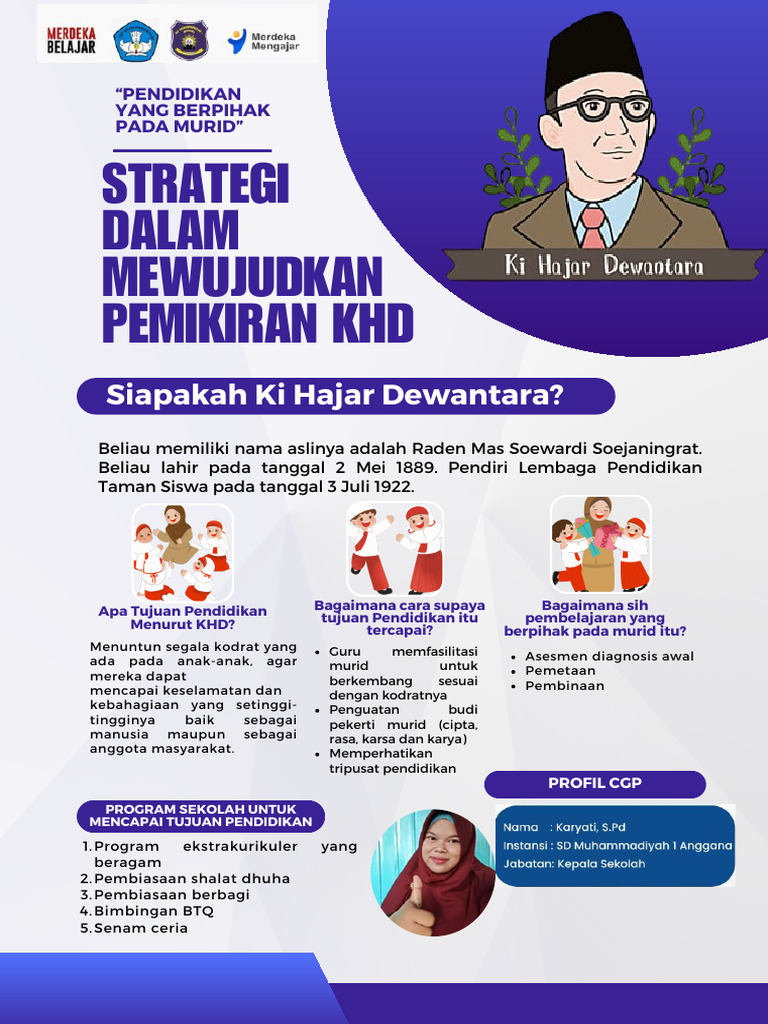 1.1 Strategi Dalam Mewujudkan Pemikiran KHD | PDF