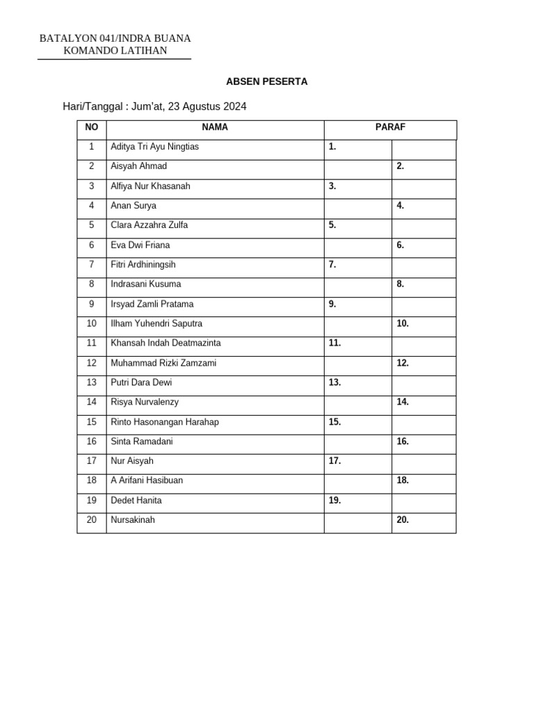 Absen Peserta | PDF