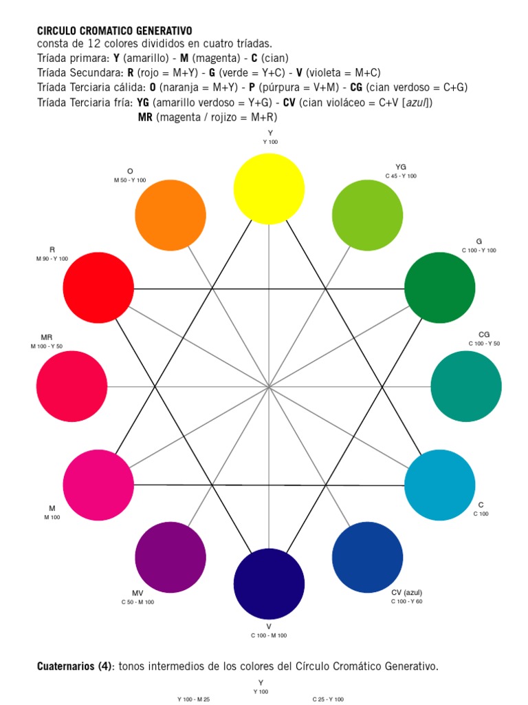 diseno_grafico_color00