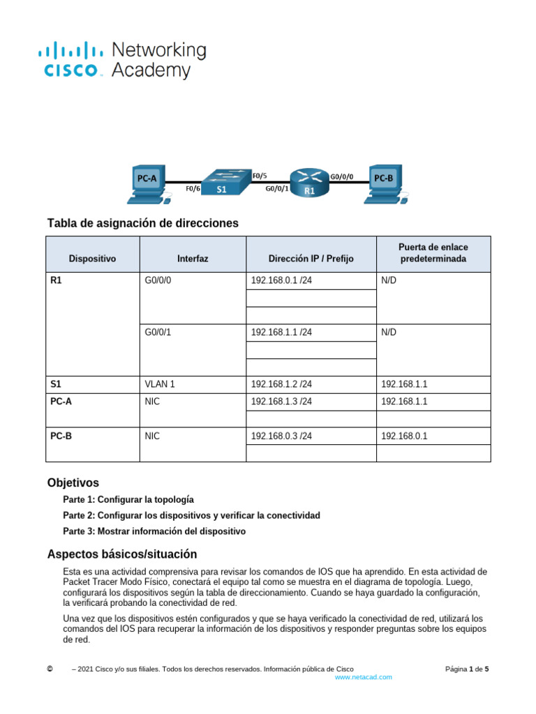 10.4.4 Packet Tracer - Build A Switch and Router Network - Physical Mode | PDF | Enrutador ...