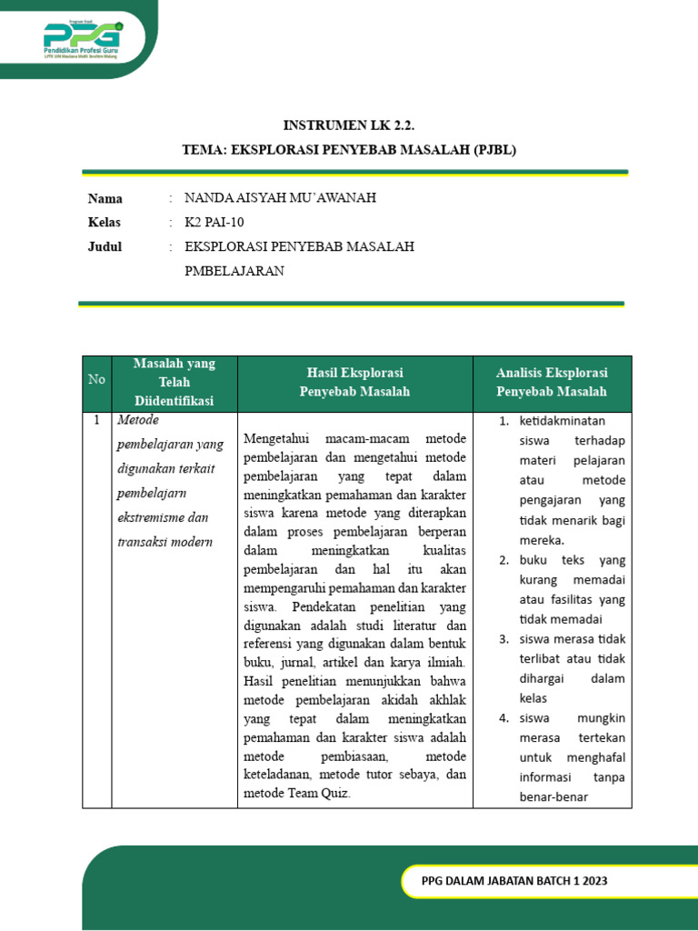 Instrumen LK 2.2. - Eksplorasi Penyebab Masalah - Kajian Literatur - (MODUL PROFESIONAL 2 - PJBL ...