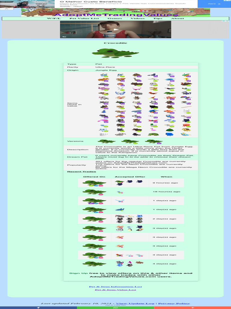 Roblox Adopt Me Trading Values - What Is Crocodile Worth 3 | PDF