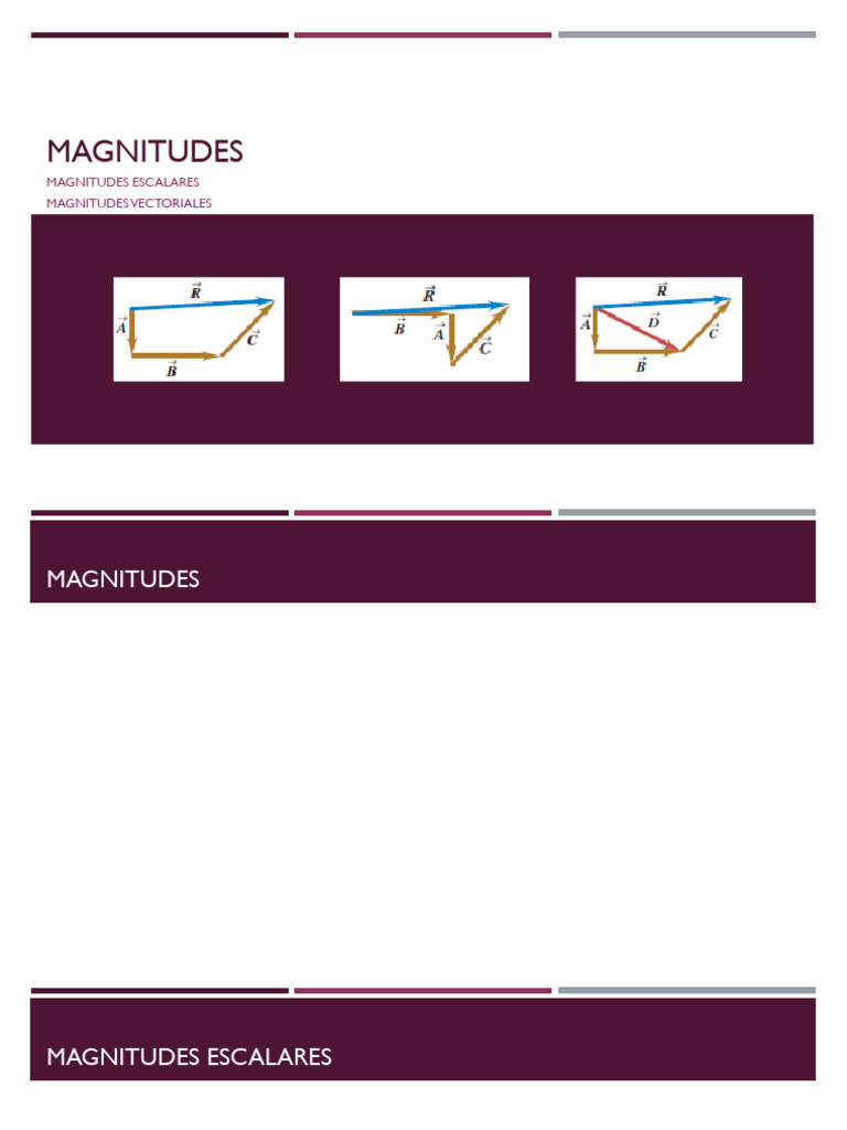 Magnitudes: Escalares y Vectoriales | PDF | Vector Euclidiano | Escalar ...