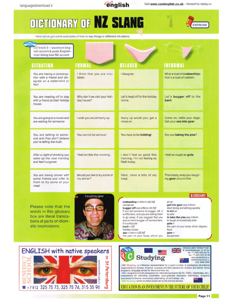 Hot English 020 - NZ Slang | PDF