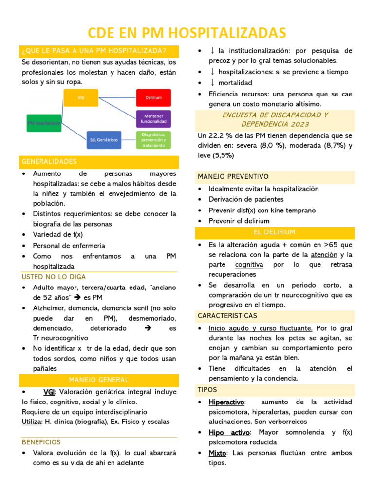 C4. CDE en PM Hospitalizada | PDF | Especialidades Medicas | Causas de ...