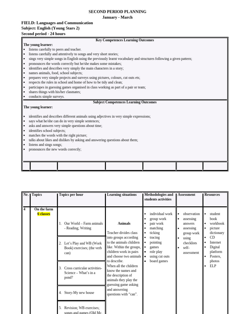 YOUNG STARS 2 Second Period 12 Jave | PDF | English Language | Learning