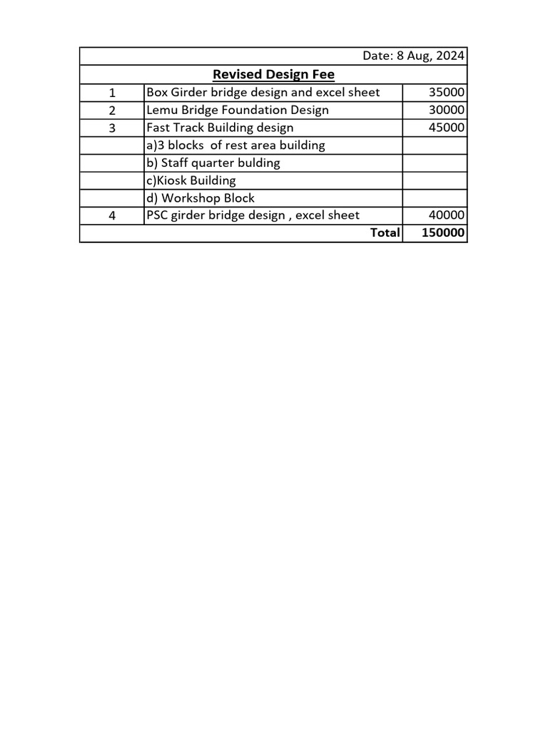 Revised Fee 8aug, 2024 | PDF
