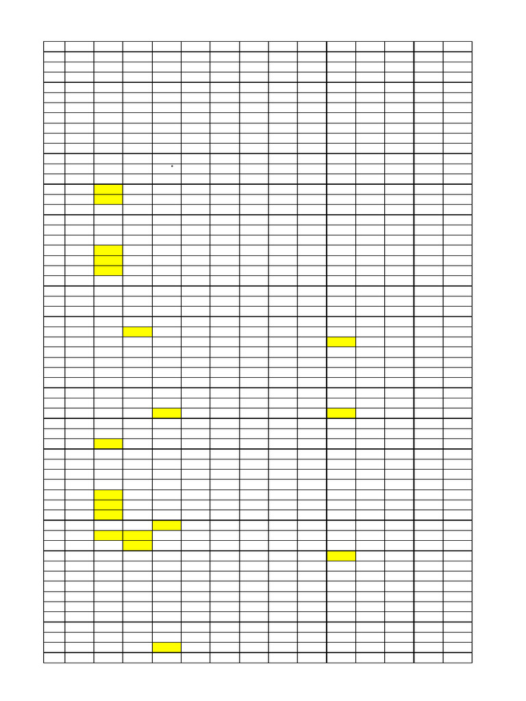 CSEC Geography MCQ Key | PDF