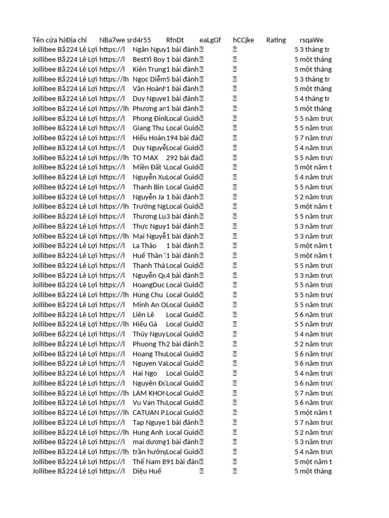 Googlemaps - Jollibee Bắc Giang | PDF Googlemaps - Jollibee Bắc Giang | PDF