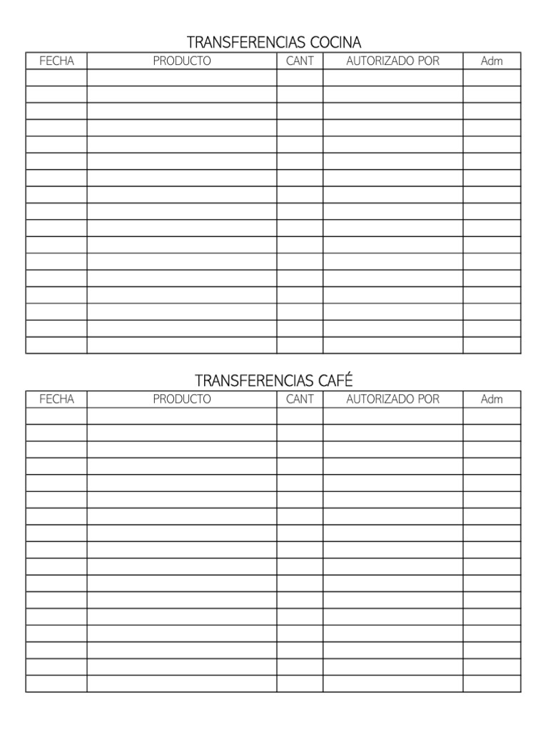 Formato Transferencias A Cocina y Cafe | PDF