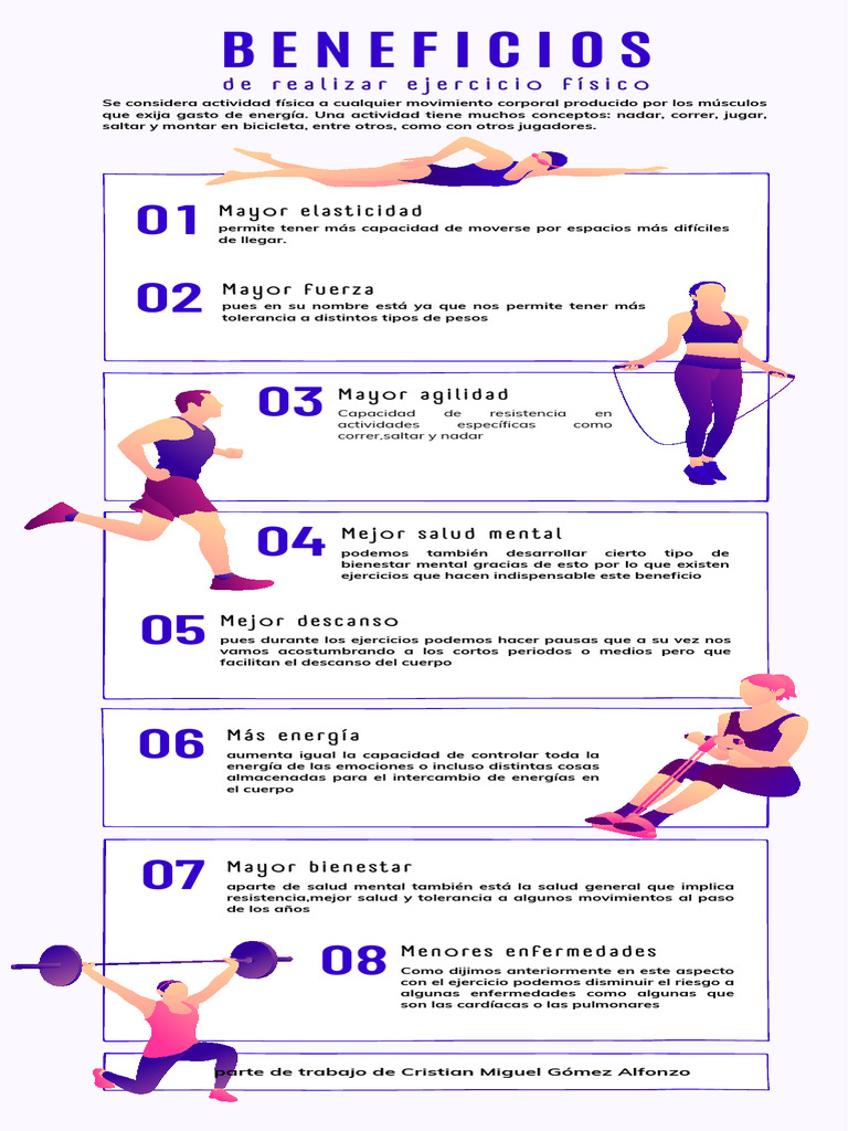 Infografía Deportiva Listado de Beneficios de Realizar Ejercicio Físico Inf - 20240519 - 183602 ...