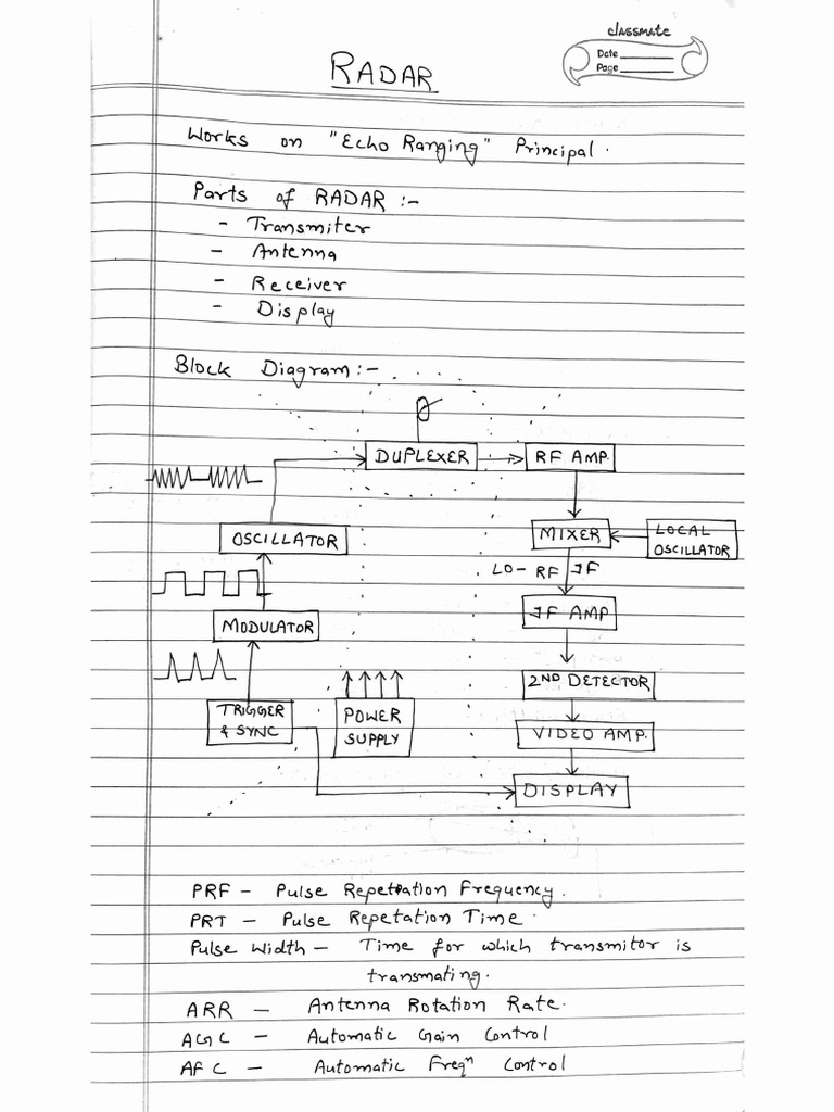 Valsura Notes | PDF