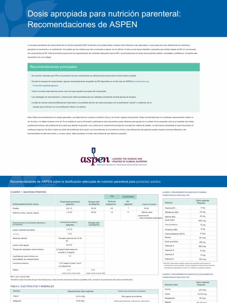 Dosificacion Apropiada ASPEN | PDF | Nutrición | Dieta y nutrición