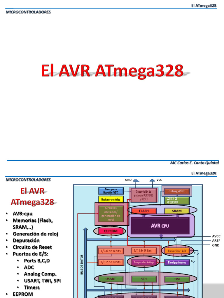 8.-El AVR ATmega328 | PDF | Microcontrolador | Datos de computadora