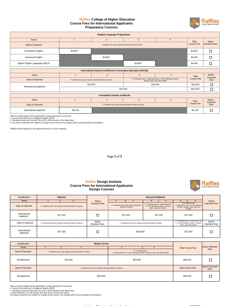 RCHE Course Fees International 16 May 2024 L | PDF | Qualifications ...