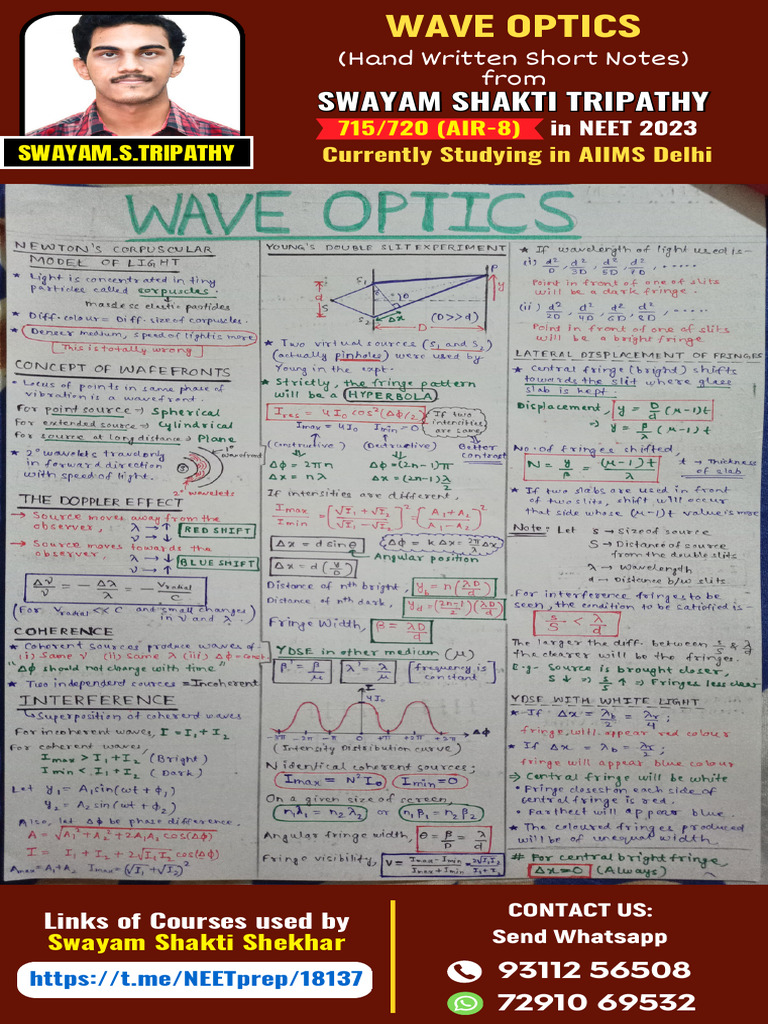 Wave Optics Short Notes | PDF