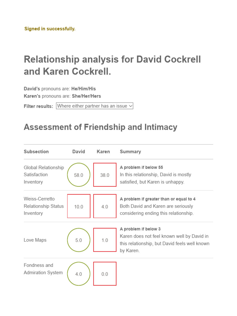 Relationship Checkup - The Gottman Institute | PDF | Romance (Love ...