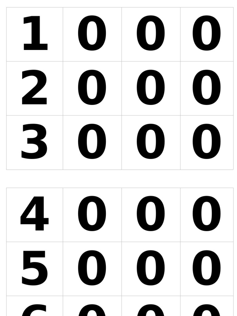 Tarjetas Valor Posicional | PDF