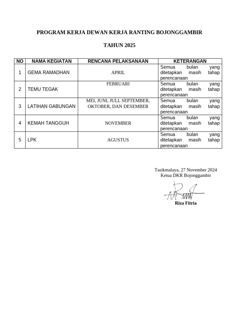 Program Kerja Dewan Kerja Ranting Bojonggambir Tahun 2025-1 | PDF Program Kerja Dewan Kerja Ranting Bojonggambir Tahun 2025-1 | PDF