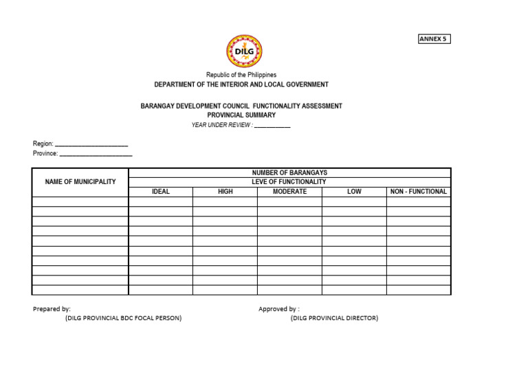 Provincial Form | PDF
