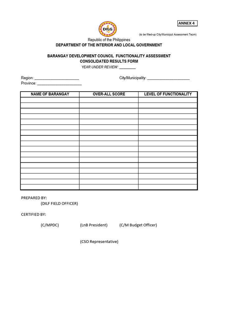 Department of The Interior and Local Government Barangay Development ...