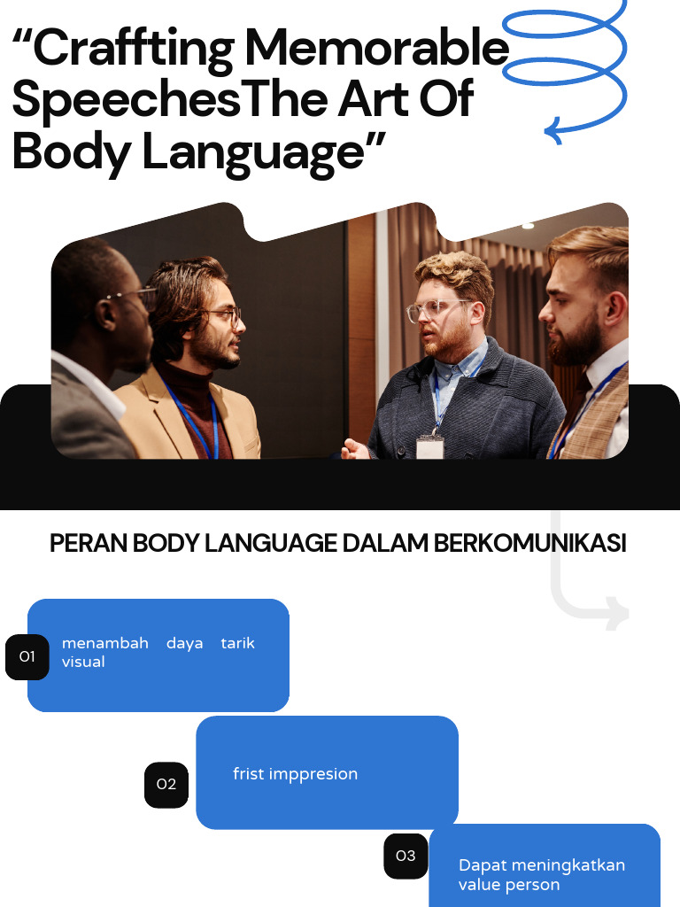Rangkuman Materi Seminar (Pelatihan Publik Speaking) | PDF
