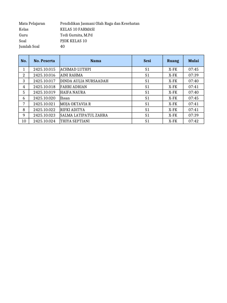 Nilai PTS KELAS 10 FARMASI PJOK | PDF