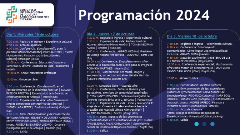 Presentación CORFA | PDF | Colombia | Comunidad andina