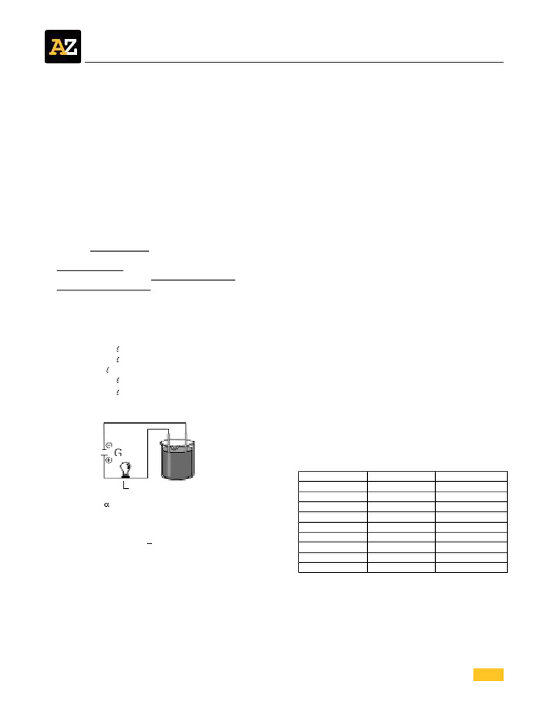 Lista Extra - Funcoes Inorg | PDF | Cloro | Dióxido de enxofre