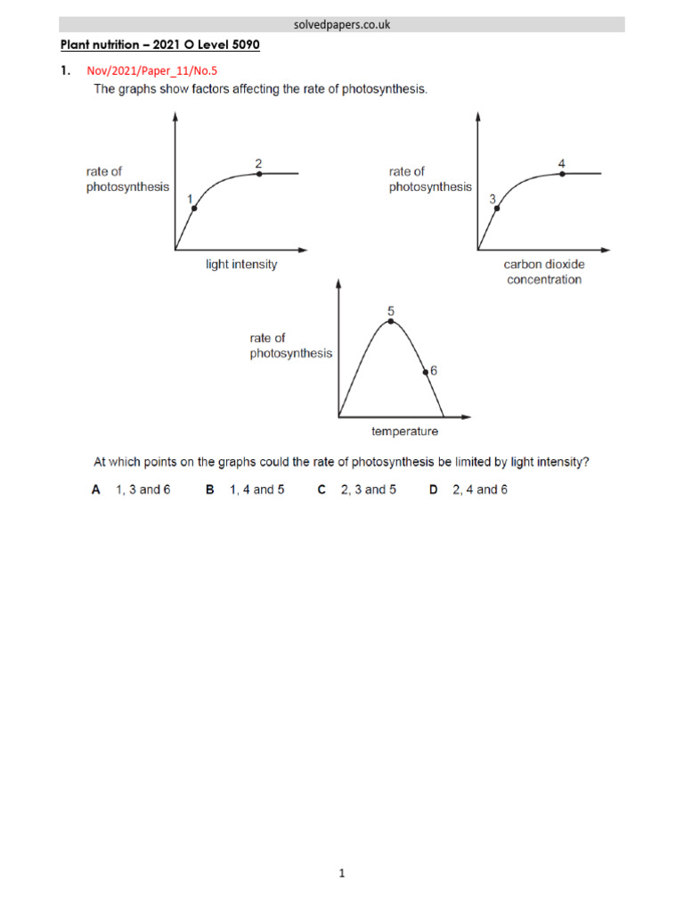 O Level 5090 Plant Nutrition Papers | PDF