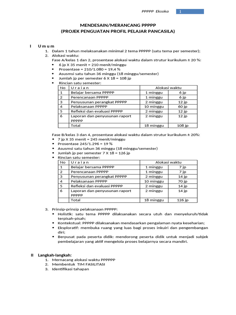 MENDESAIN PPPPP Rev | PDF