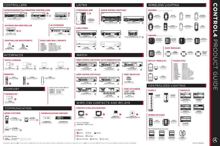 Control4 Product Guide New | PDF