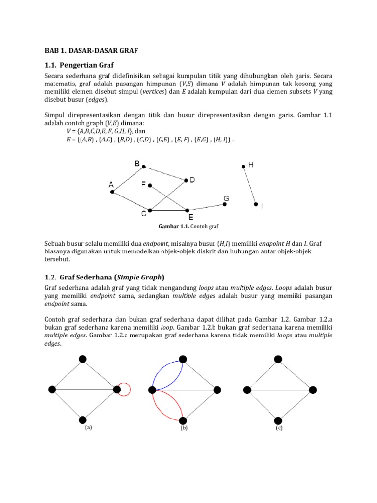 Pengertian Graf | PDF