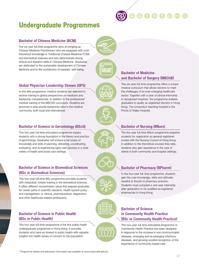 CUHK-Medicine-Faculty-Brochure 2018 4 | PDF | Medical School | Bachelor's Degree