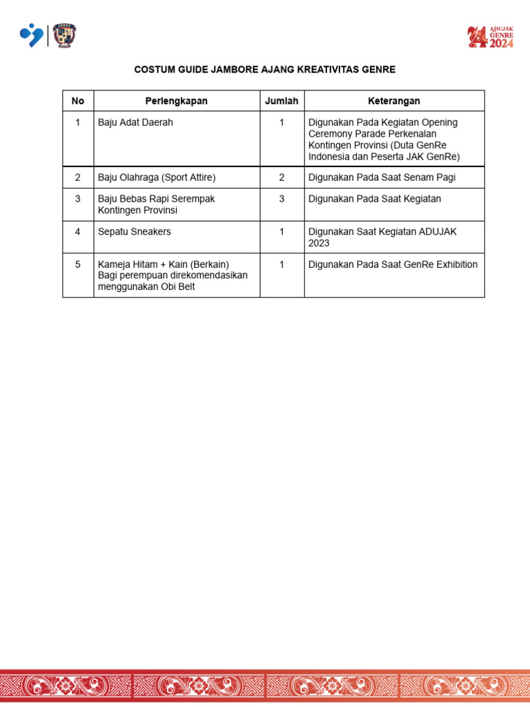 Costum Guide JAK 2024 | PDF