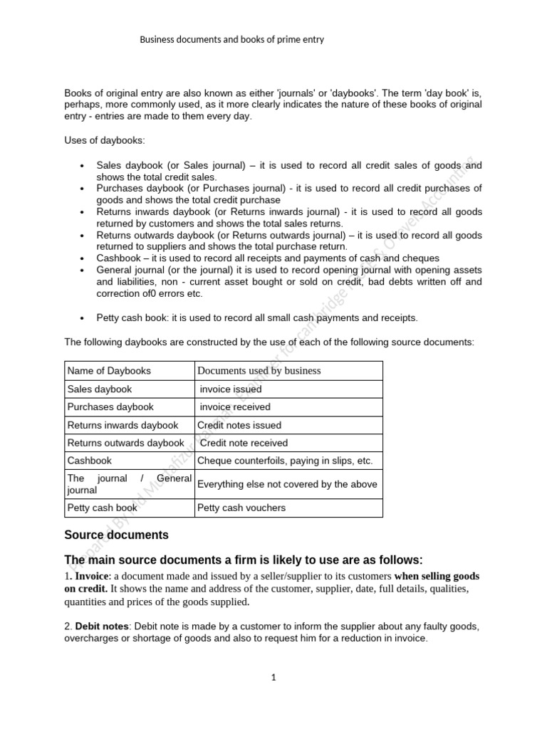 Books of Original Entry | PDF | Bookkeeping | Discounts And Allowances