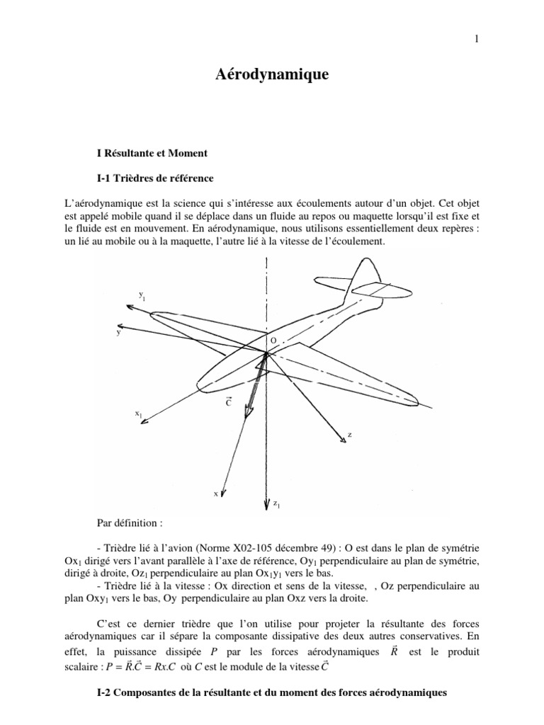 Cours d'aerodynamique | Traînée | Profil (aérodynamique)