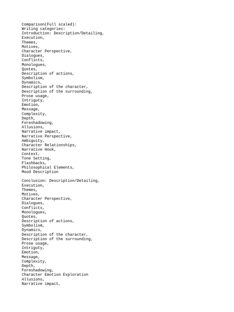Writing Comparison Full Scale | PDF | Narrative | Emotions